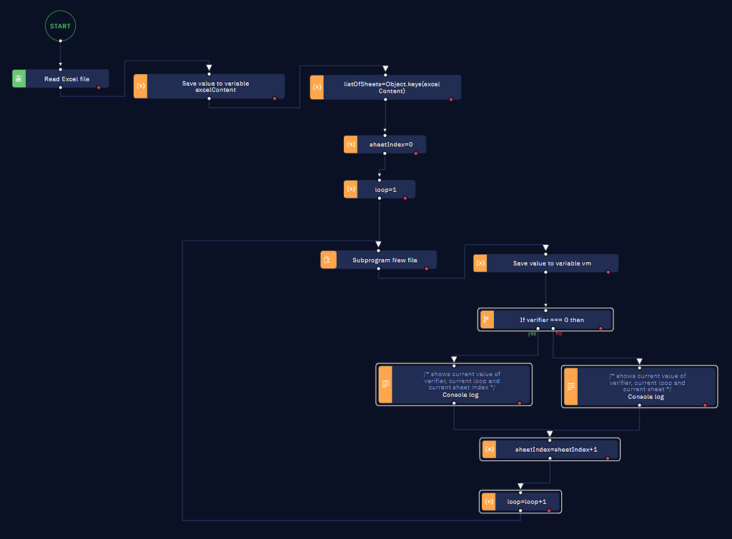 [ERROR] Cannot read properties of undefined (reading 'source_array ...